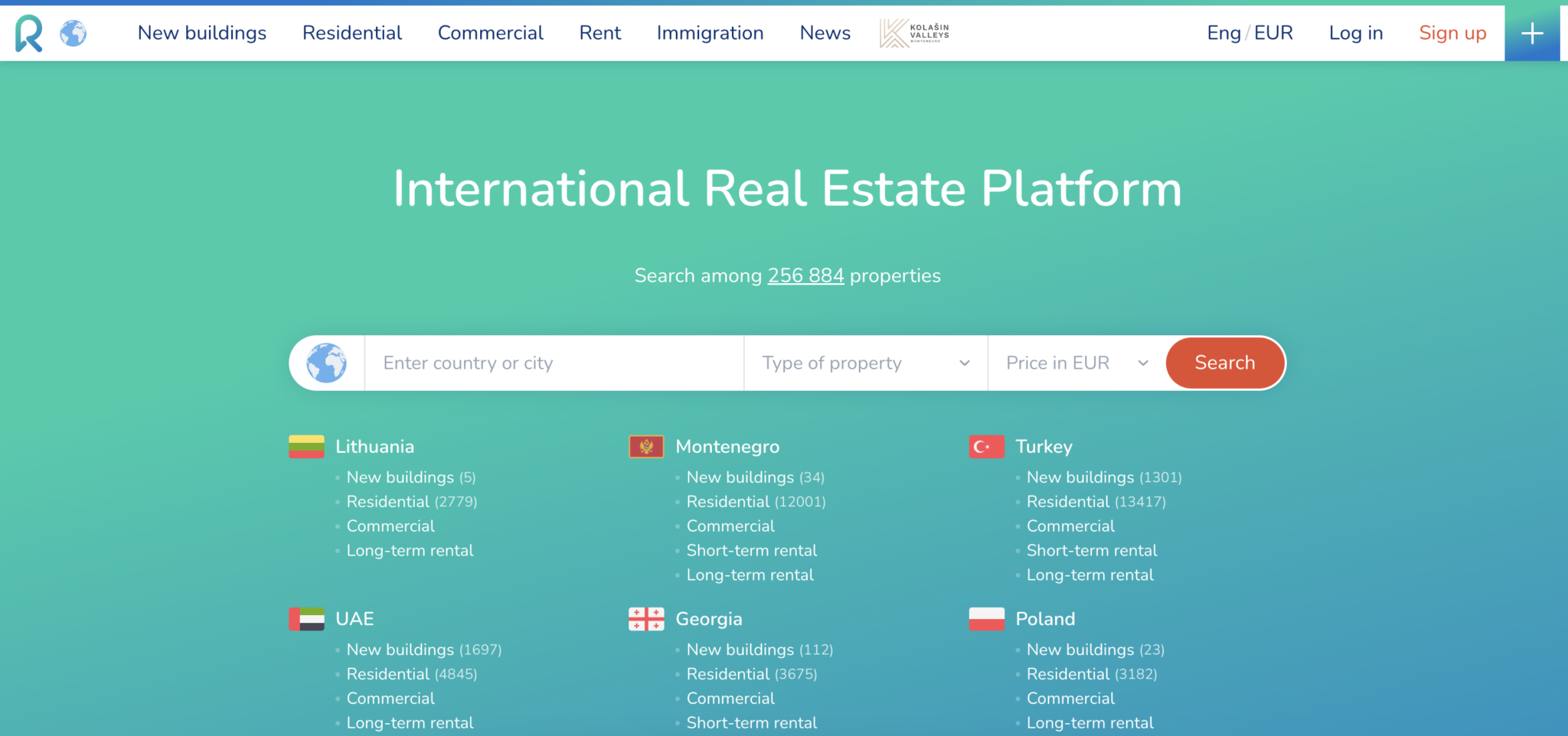 Top 15 Global Property Listing Websites Reviewed in 2025